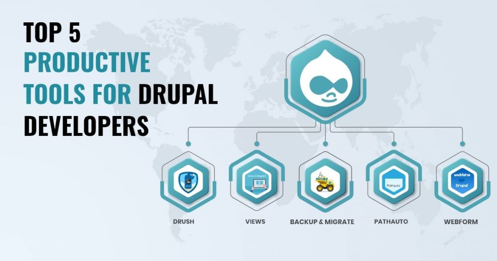 10 Points Consider Before hiring a Drupal Developer Team Online