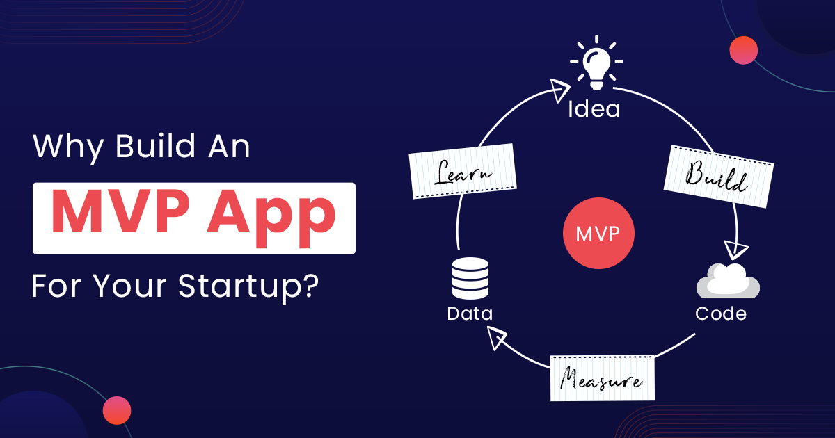 How to Build an MVP Application: A Guide for Startups in 2024