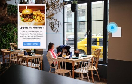 Restaurant Technologies Services :: Smart Restaurant Technology Trends