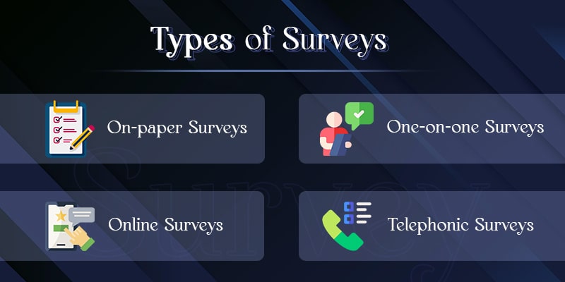 Survey App Development: How to Make Survey Web Application