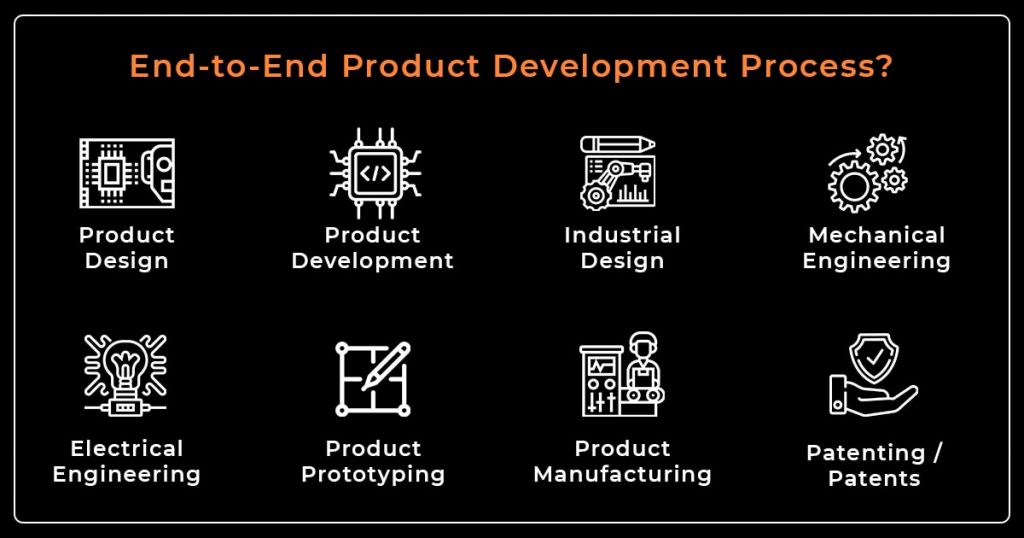 Product Engineering Services | Solutions Company
