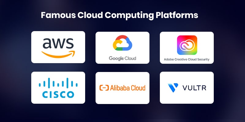 What is Cloud Security? Understand Types, Benefits & Solutions