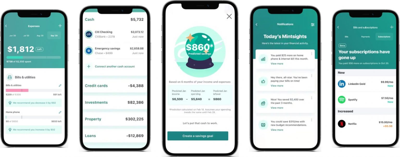 Mint App - A Free Money Management & Finance Tracking App