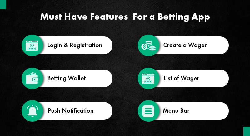 Sports Betting App Development : Steps, Cost, Tips & Tricks