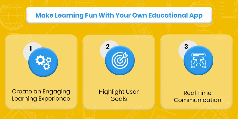 Create an Educational App & Website For Schools & Universities