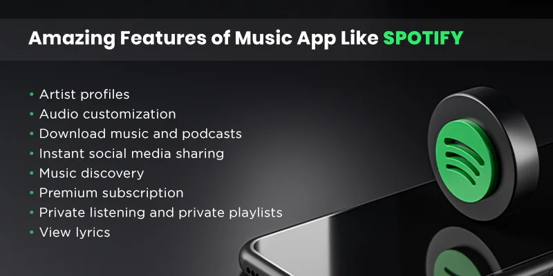 How To Make an App Like Spotify, Amazon Music & Apple Music