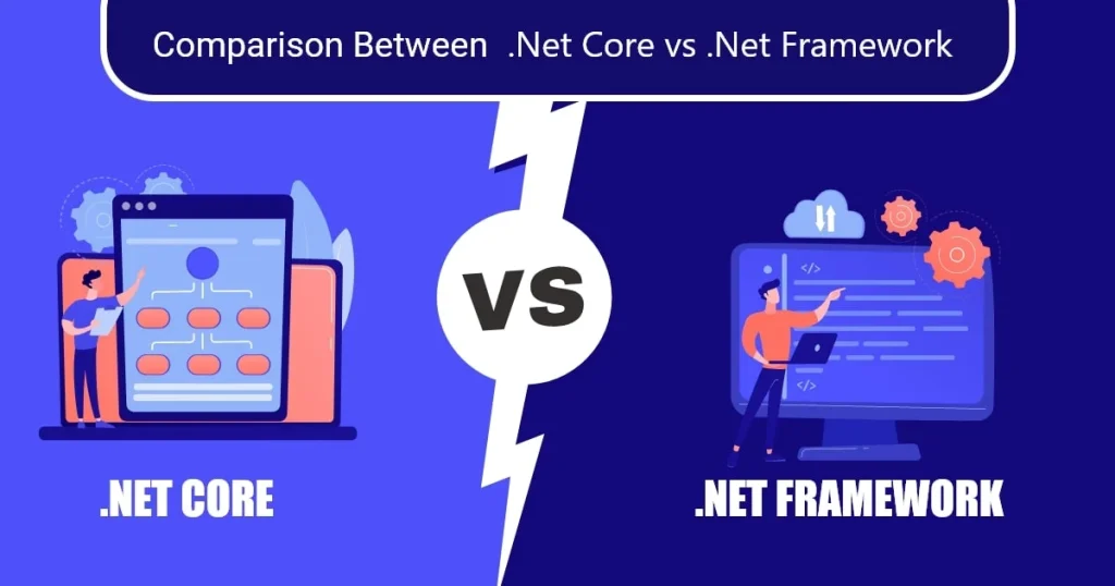 .Net Core vs .Net Framework : Which is Better for Development?