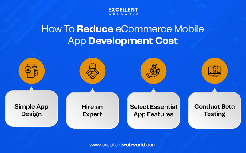 How Much Does eCommerce Mobile App Development Cost?