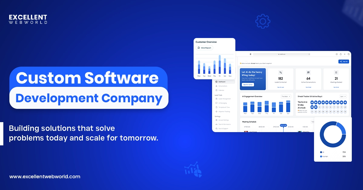 Custom Software Development Services | Excellent Webworld