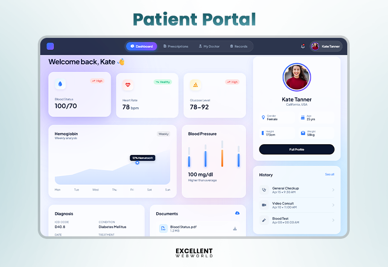 Healthcare Web Development: Needs, Steps, Design Tips & Cost