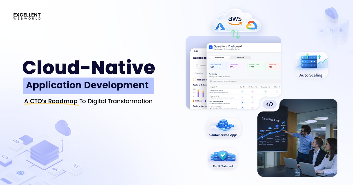 Cloud-Native Application Development Guide 2026